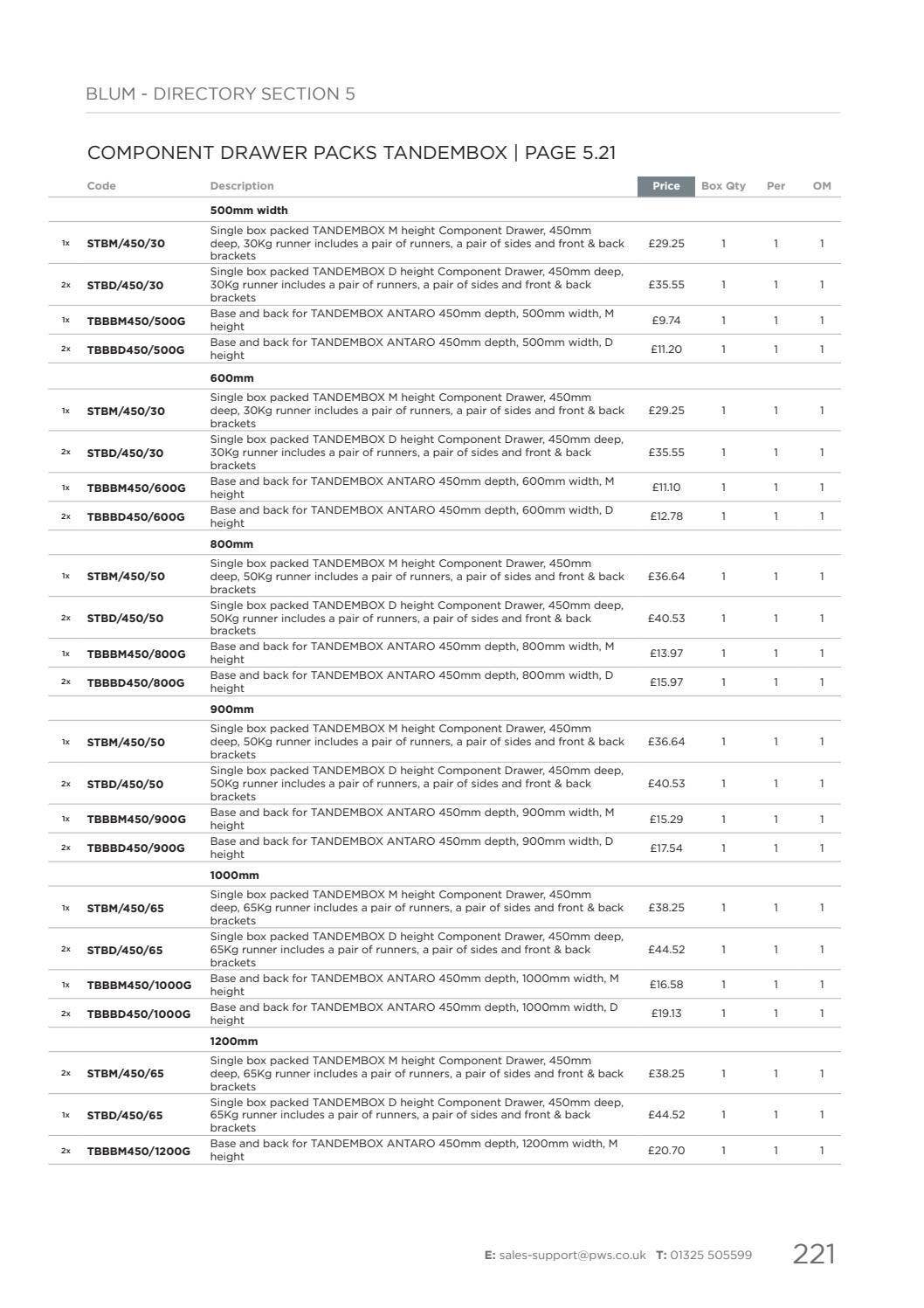 2021 Price List by PWS Distributors Ltd - Issuu