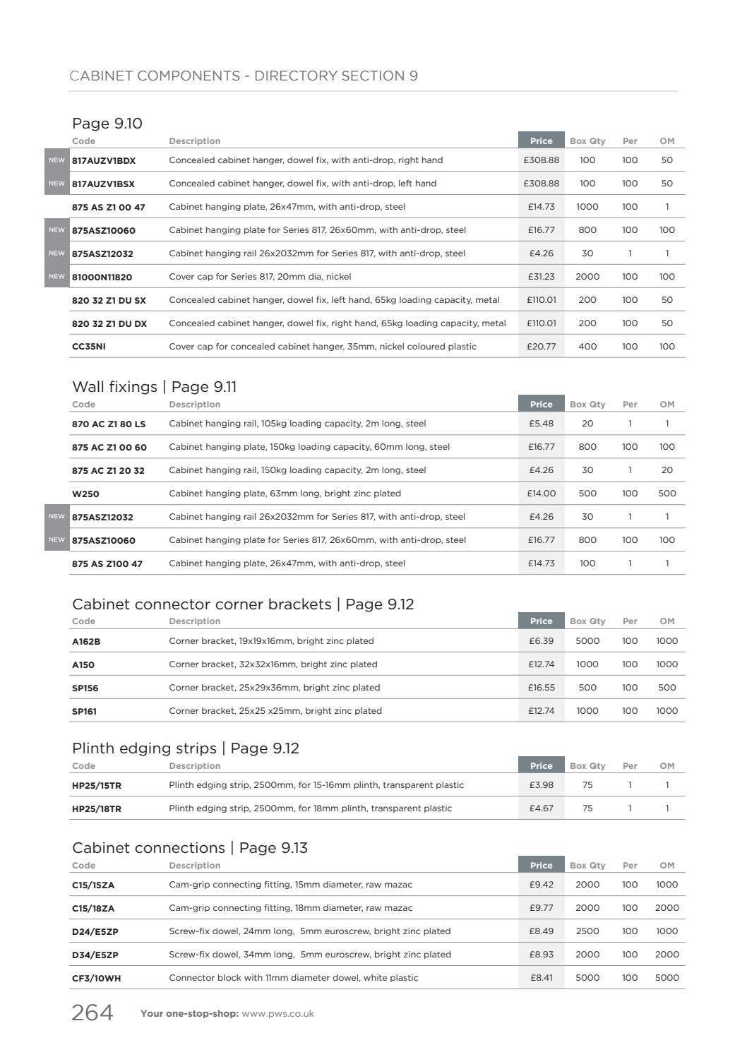 2021 Price List by PWS Distributors Ltd - Issuu