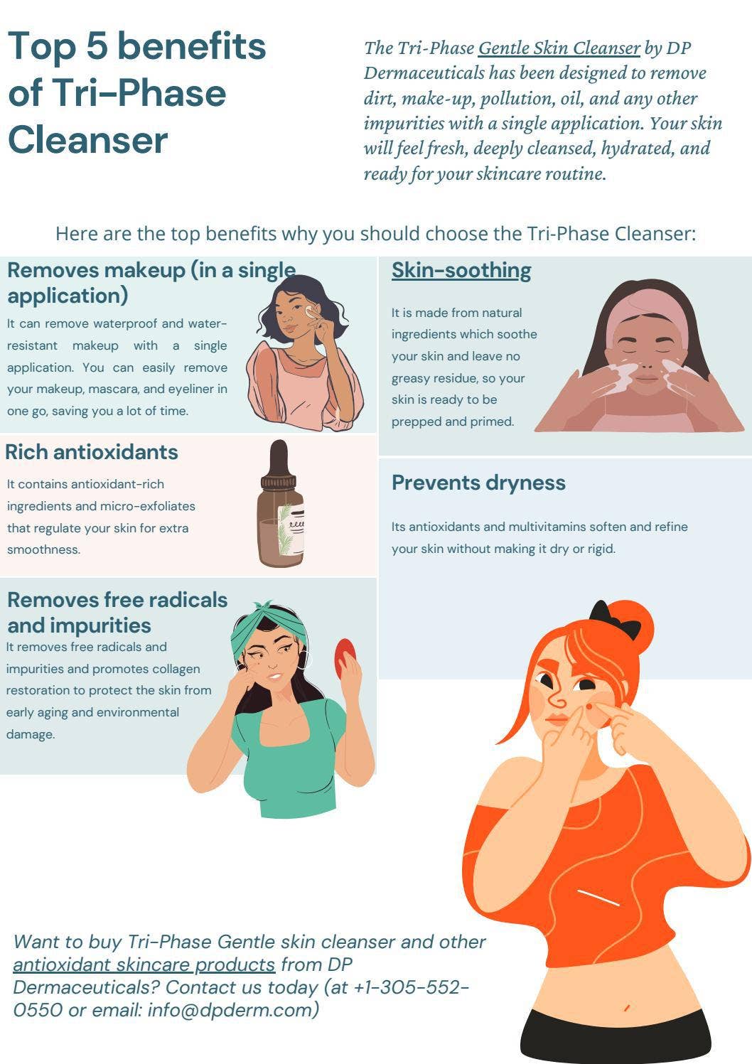 Top 5 benefits of Tri-Phase Cleanser by DpDerm - Issuu