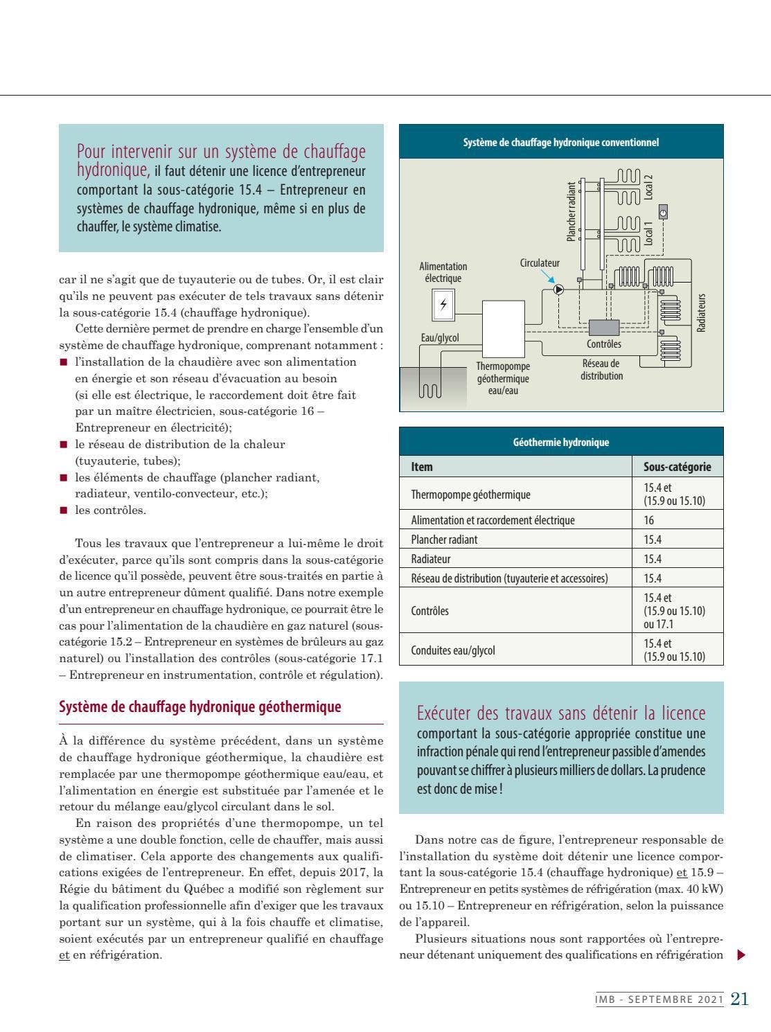 Revue IMB | Vol. 36, n° 7 | Septembre 2021 by CMMTQ - Issuu