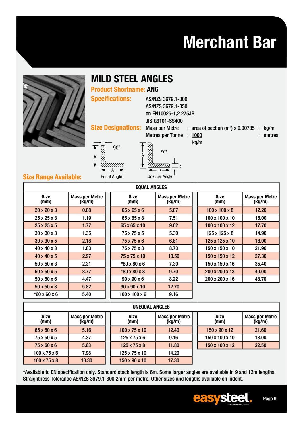 Easysteel - The Steel Book by Fletcher Steel - Issuu