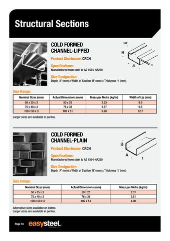 Easysteel - The Steel Book by Fletcher Steel - Issuu