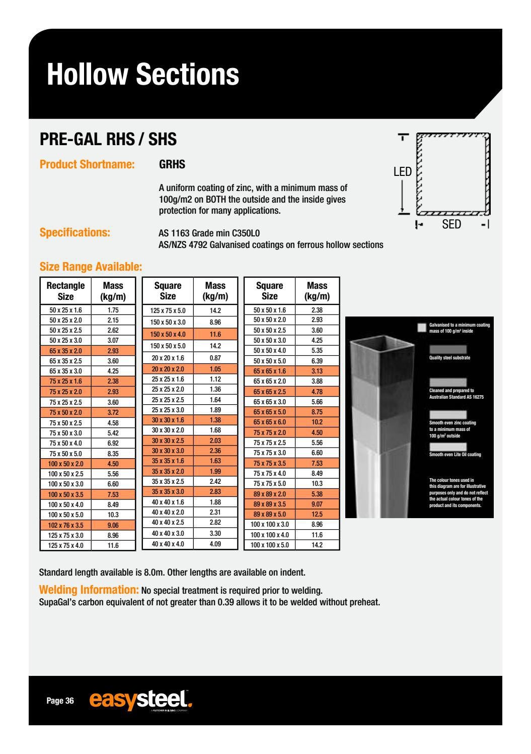 Easysteel - The Steel Book by Fletcher Steel - Issuu