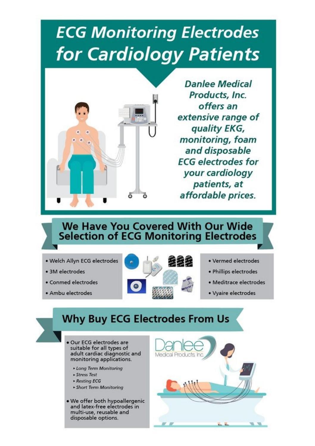 ECG Monitoring Electrodes for Cardiology Patients by Danlee Medical ...