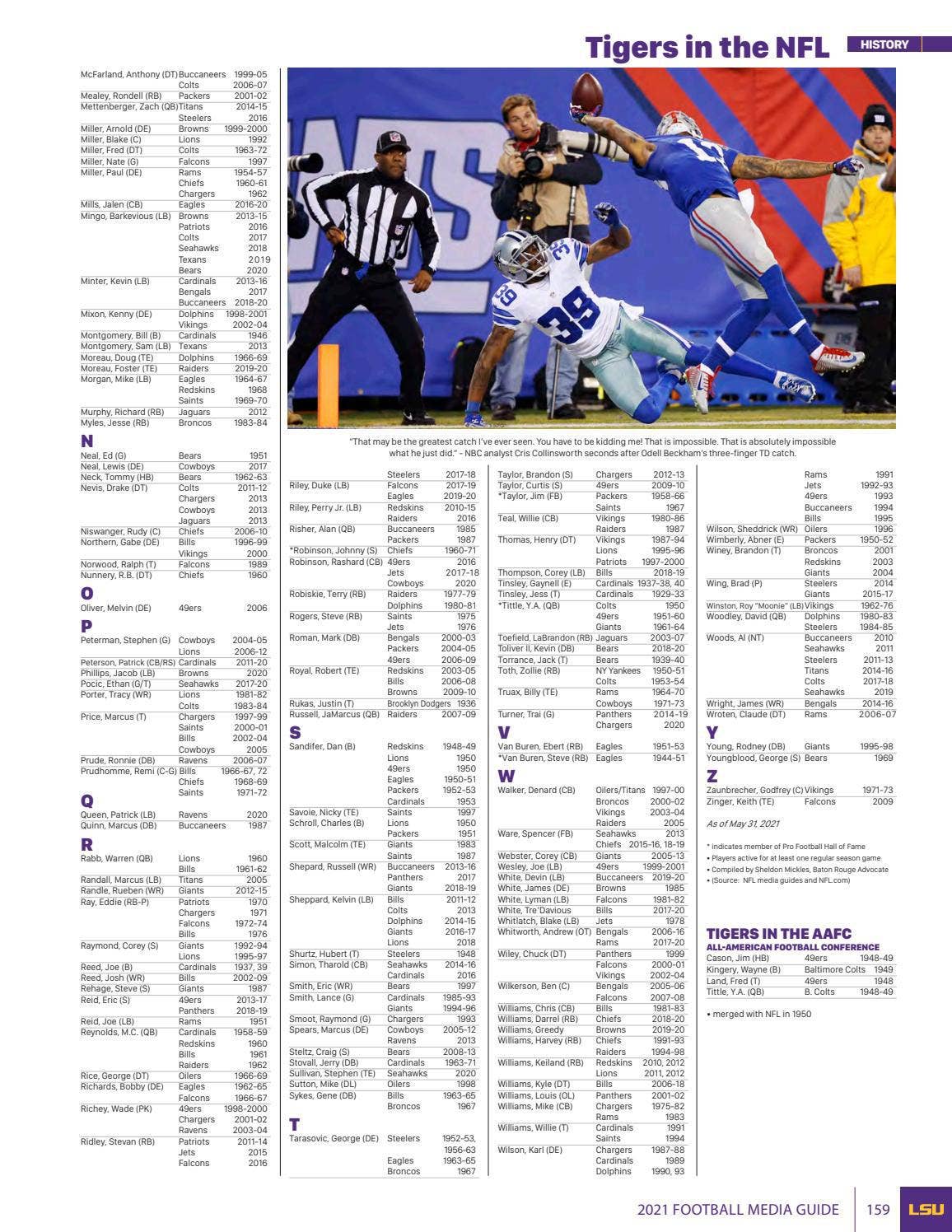 2021 LSU Football Media Guide by LSU Athletics - Issuu