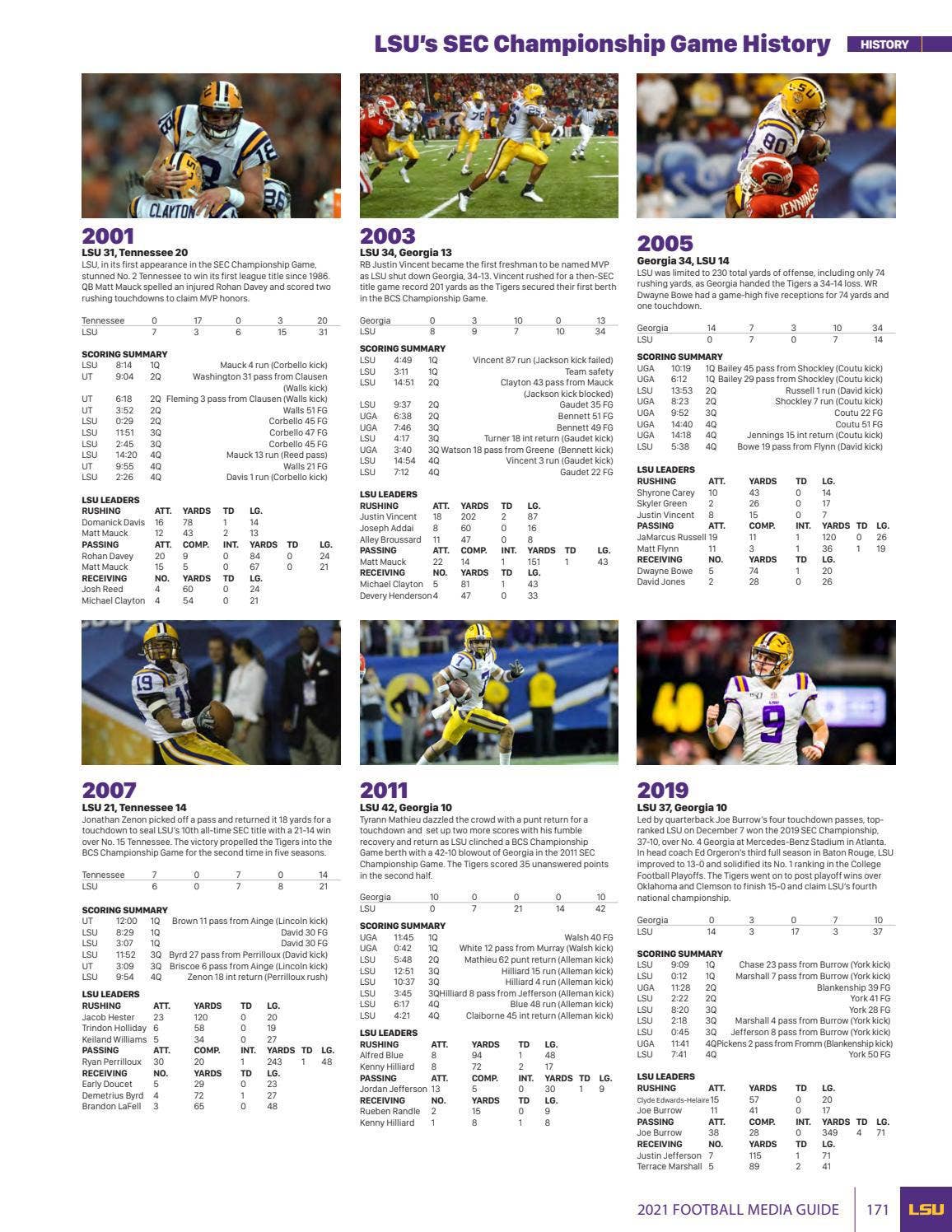 2021 LSU Football Media Guide by LSU Athletics - Issuu
