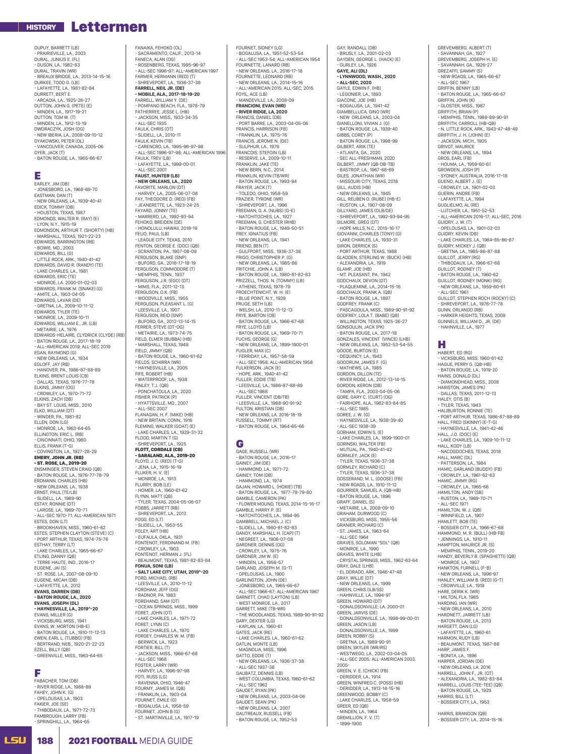 2021 LSU Football Media Guide by LSU Athletics - Issuu