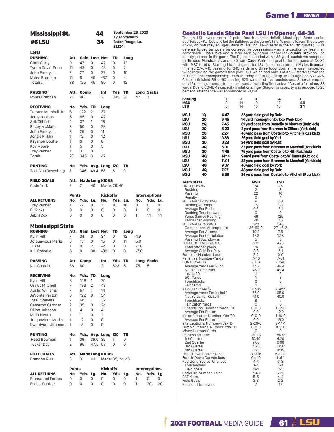 2021 LSU Football Media Guide by LSU Athletics - Issuu