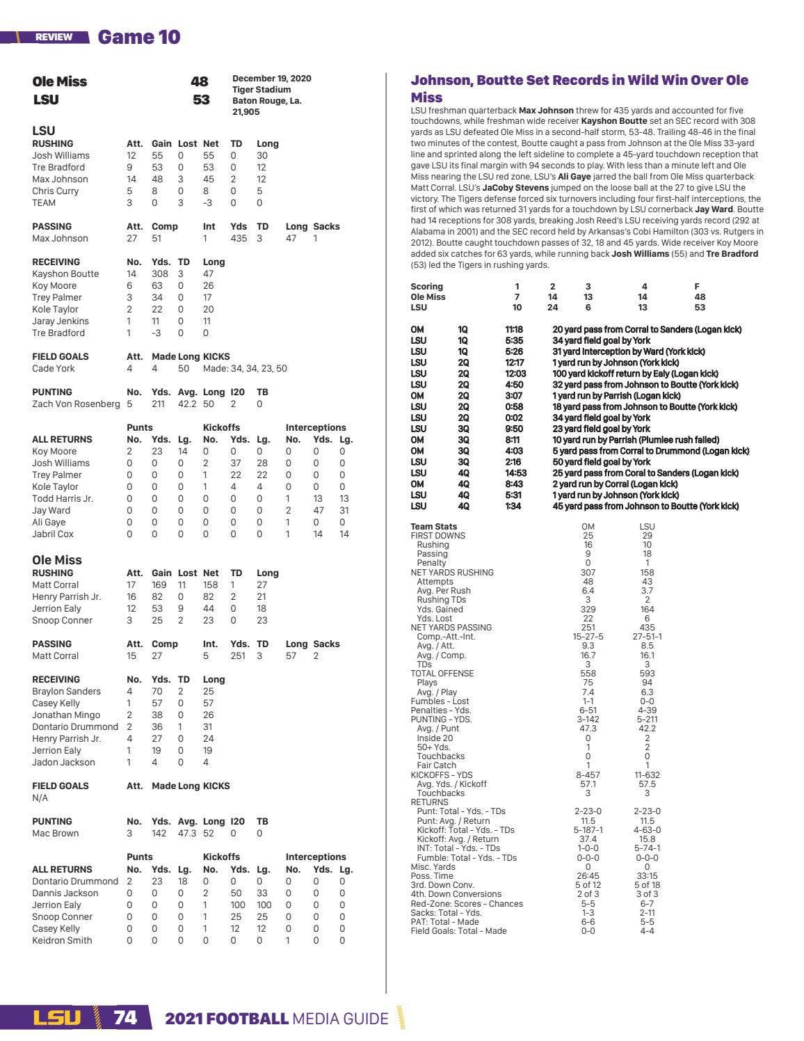 2021 LSU Football Media Guide by LSU Athletics - Issuu