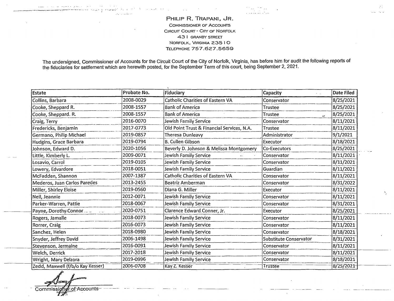 Philip R. Trapani Jr. Commissioner Of Accounts/Fiduciary List by ...