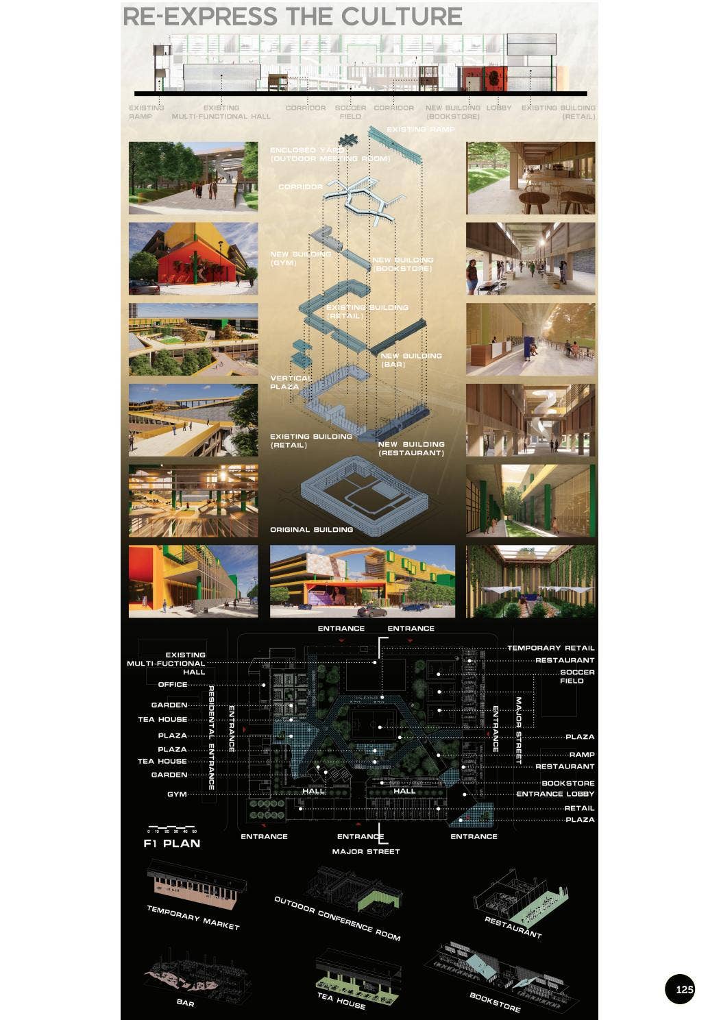 RMIT Architecture & Urban Design Major Project Catalogue Semester 1 ...