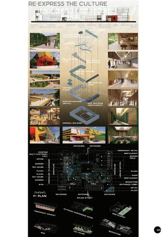 RMIT Architecture & Urban Design Major Project Catalogue Semester 1 ...