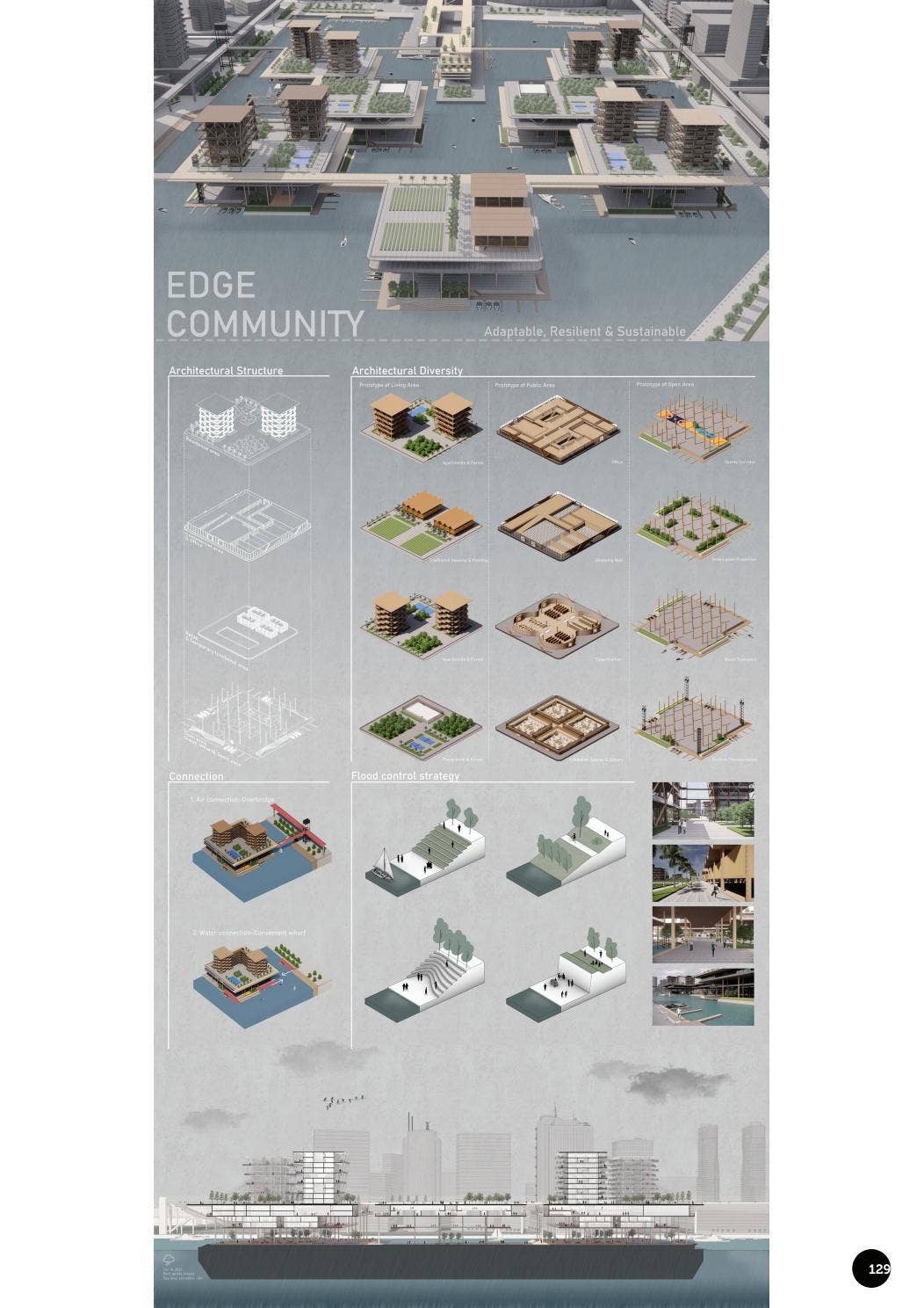 RMIT Architecture & Urban Design Major Project Catalogue Semester 1 ...