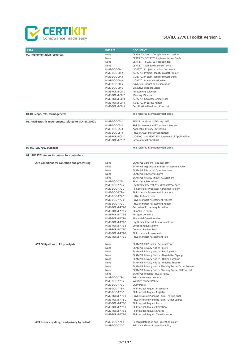 DOWNLOADABLE List of Documents in the Toolkit by CertiKit Limited - Issuu