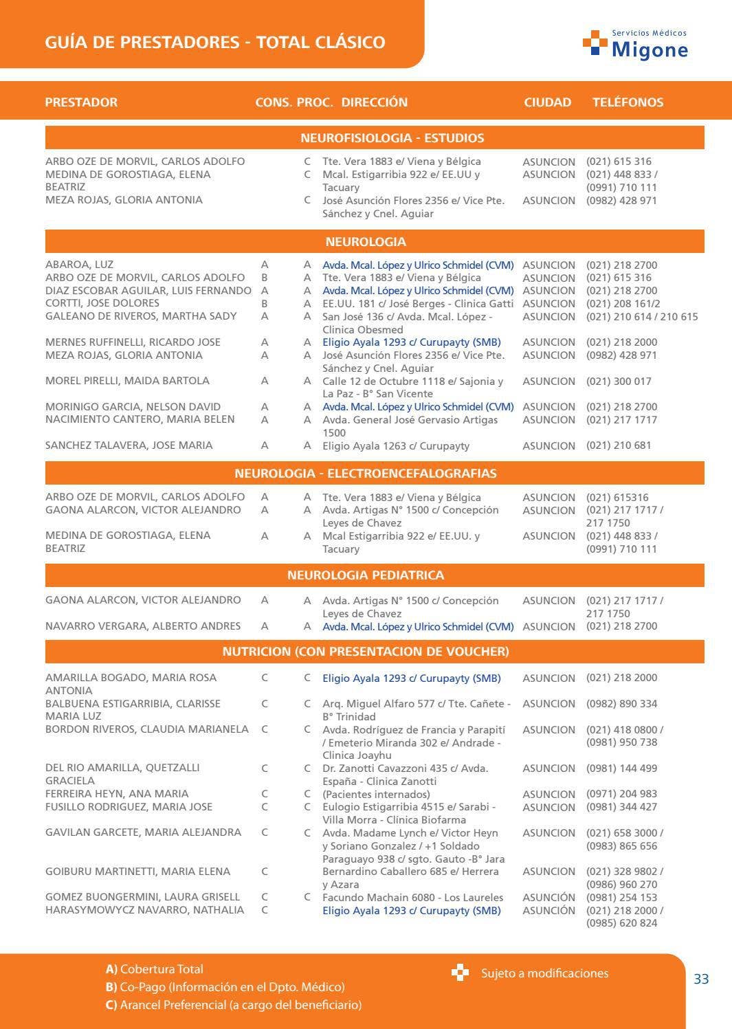 Guía plan total clásica by ti-migone - Issuu