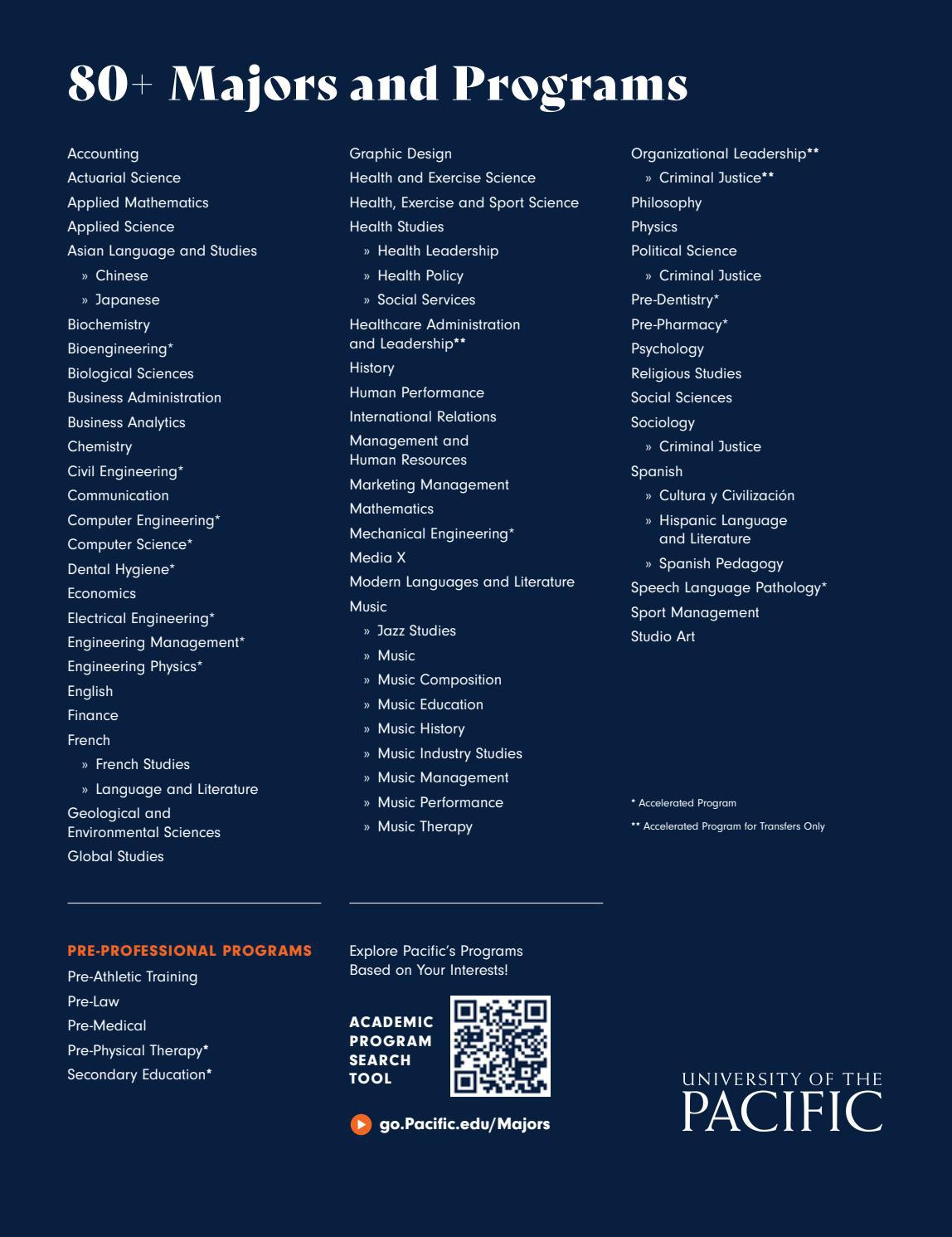 University of the Pacific Transfer Majors and Programs 2021-22 by ...