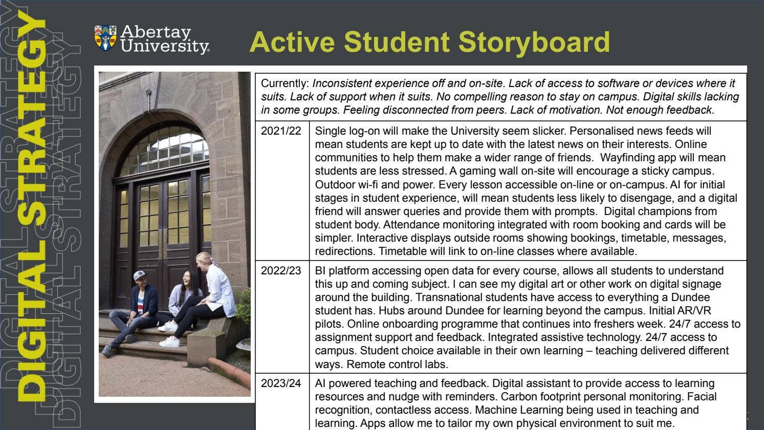DT Storyboard 7 - Active Student by Abertay University - Issuu