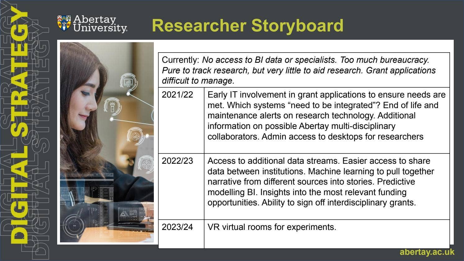 Digital Transformation Storyboard 3 - Researchers by Abertay University ...