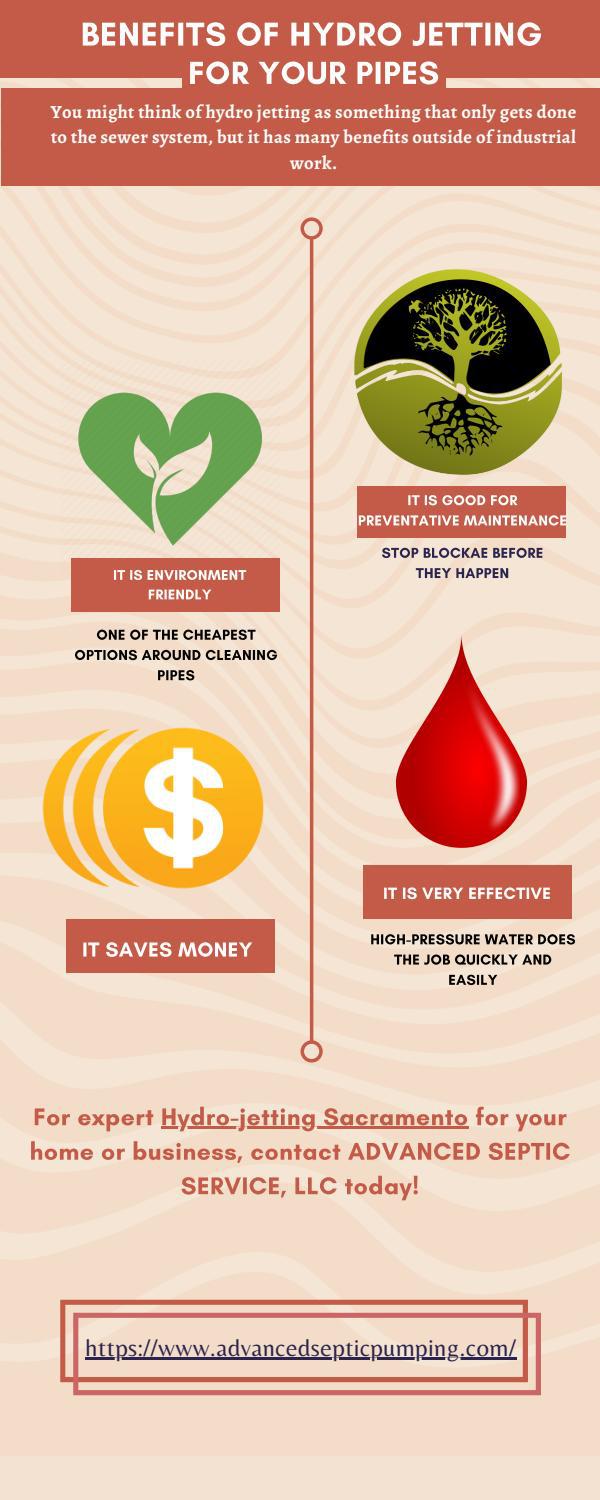 Benefits of Hydro Jetting For Your Pipes by Advanced Septic Service LLC - Issuu