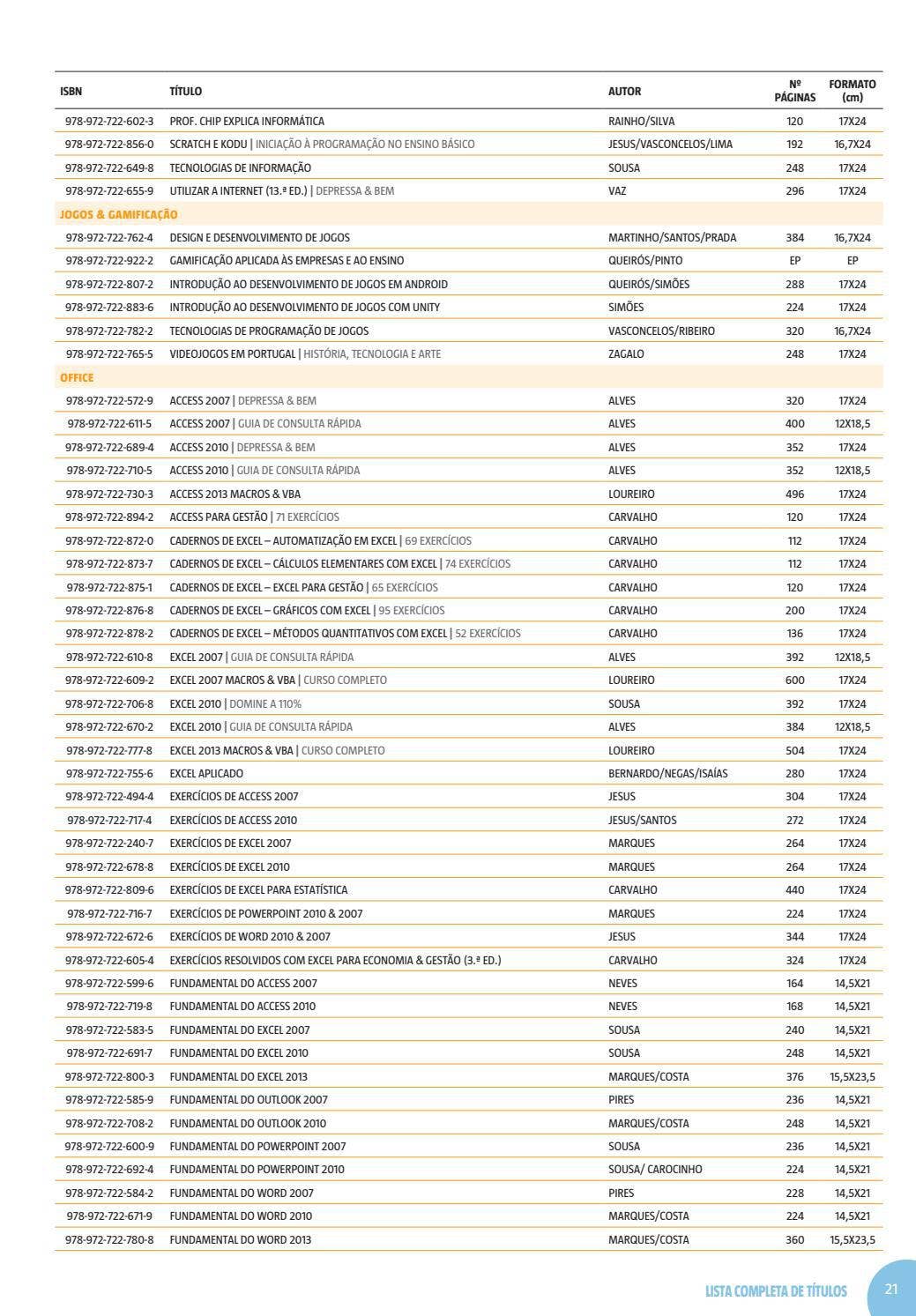 Catálogo Grupo LIDEL 2021 by Grupo Lidel - Issuu