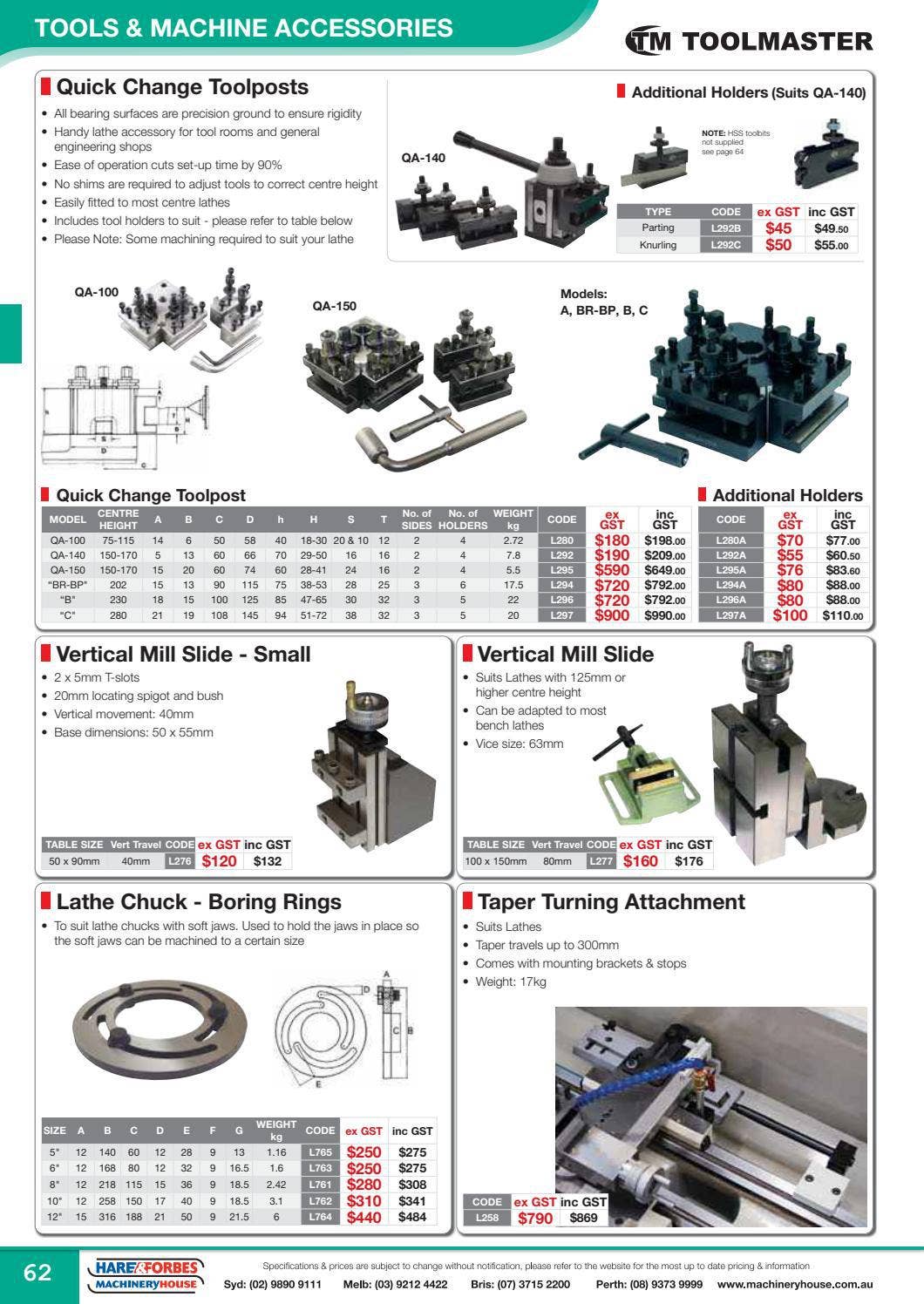 Hafco 2021 Catalogue by C&L Tool Centre Pty Ltd - Issuu