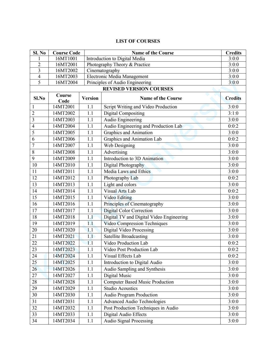 EMT CBCS SYllabus by Karunya Institute of Technology and Sciences - Issuu