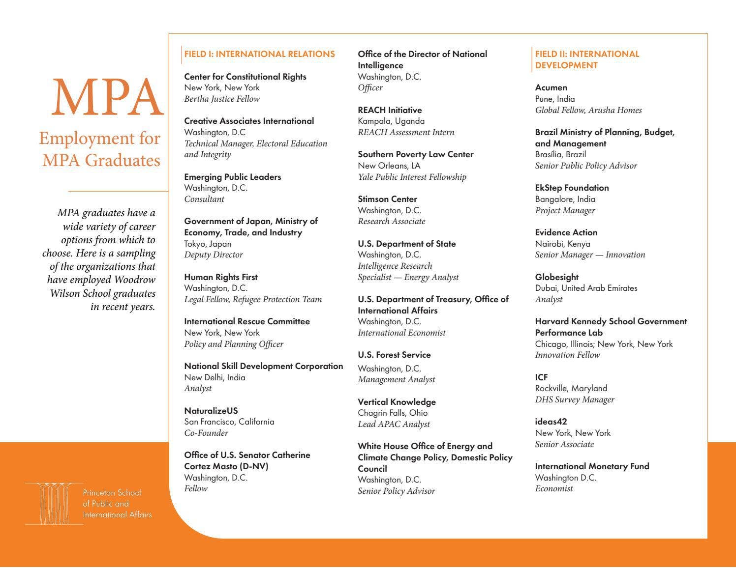 SPIA MPA First Destinations by Princeton School of Public and ...