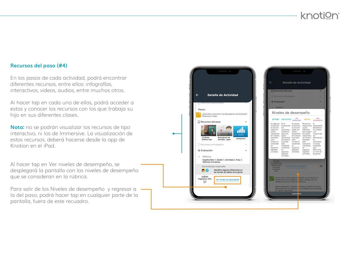 Manual Knotion y Kn Guardian by Colegio Americano Anáhuac - Issuu
