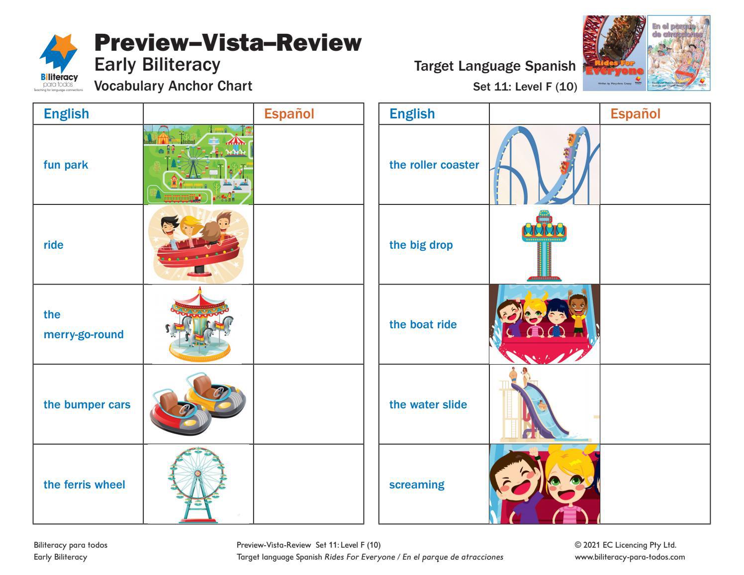 PVR Anchor Chart Set 11 English by Okapi - Issuu