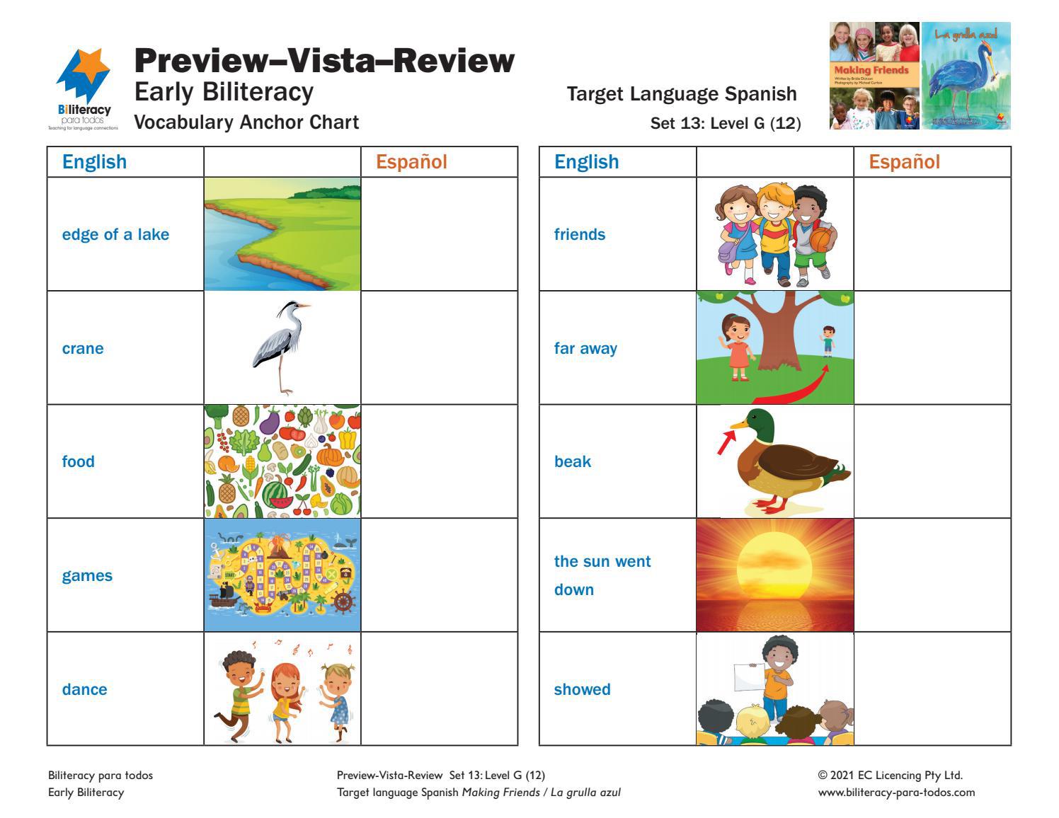 PVR Anchor Chart Set 13 English by Okapi - Issuu