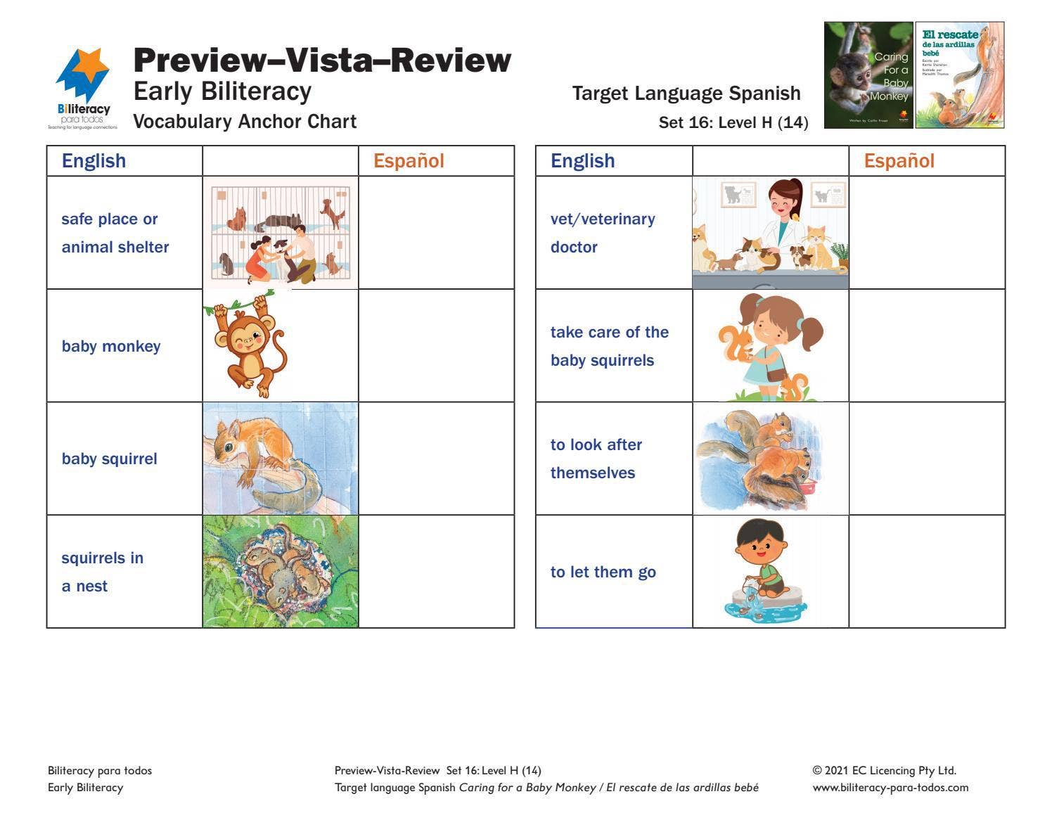 PVR Anchor Chart Set 16 English by Okapi - Issuu
