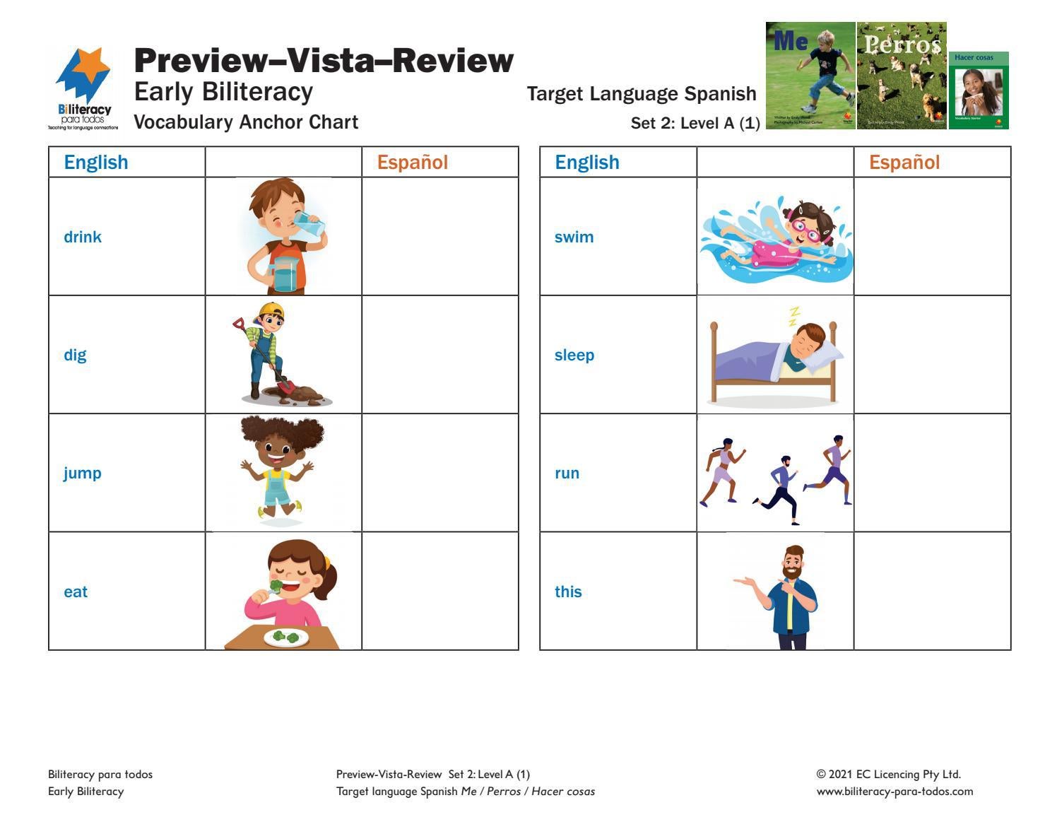 PVR Anchor Chart English Set 2 Revised by Okapi - Issuu