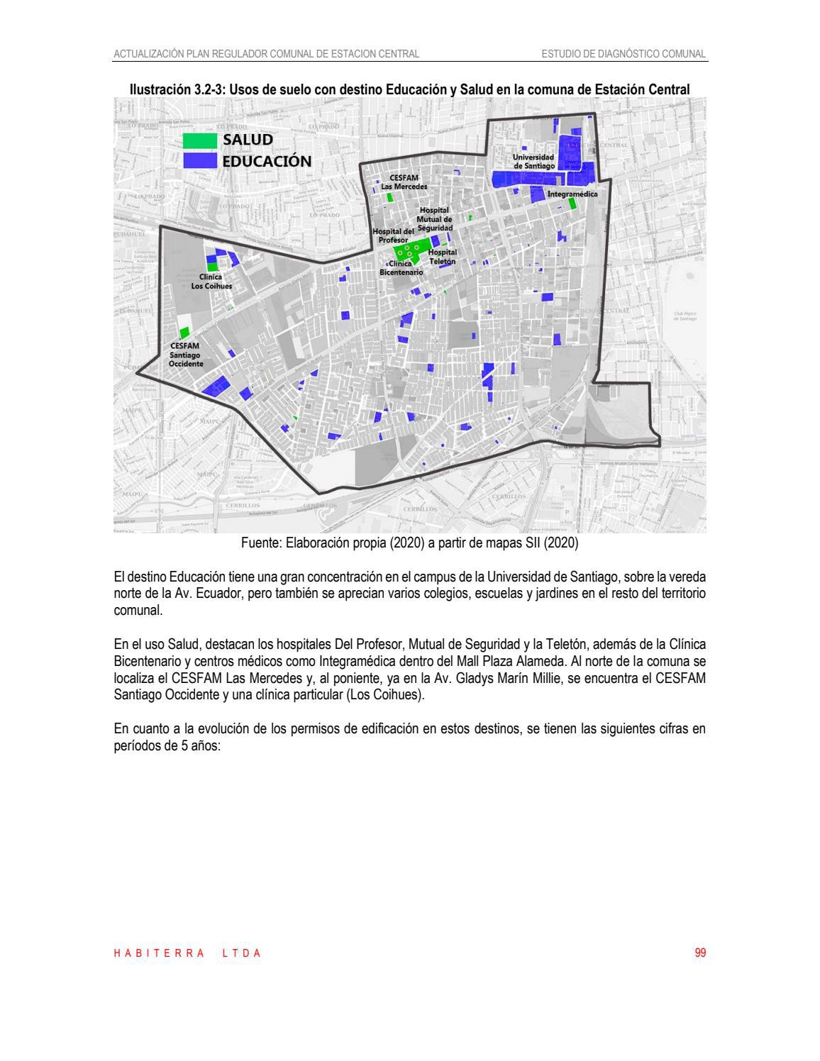 Mapas Sii