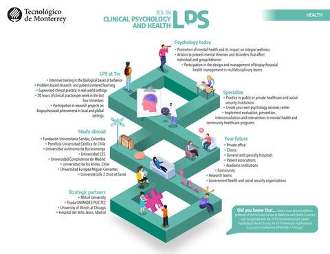 Infographic - LPS by Tecnológico de Monterrey - Issuu