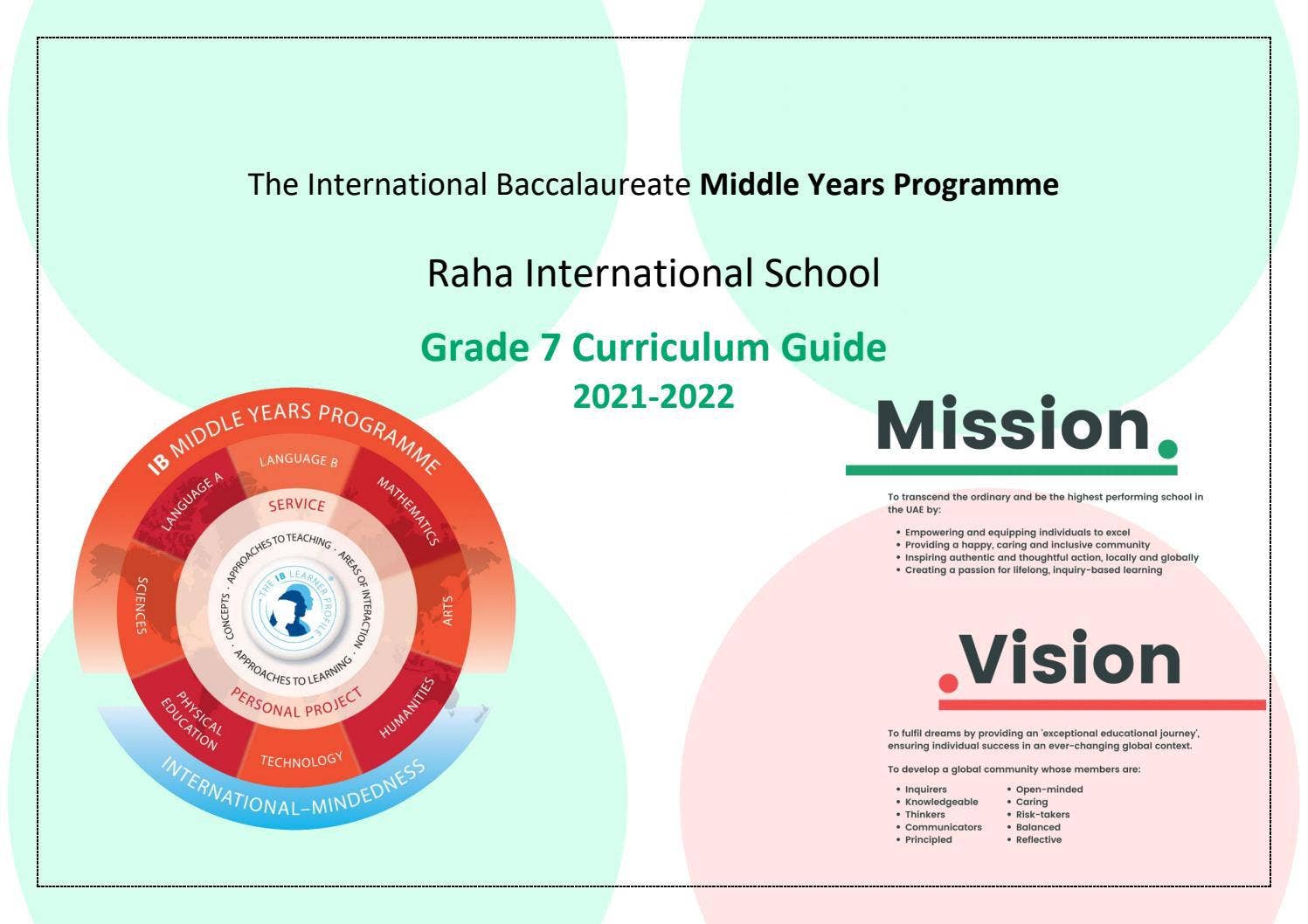 Grade 7 Curriculum Guide 2021-2022 by Raha International School - Issuu