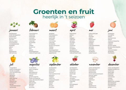 BP-seizoenskalender-groentenfruit-September-NL by Colruyt Group - Issuu