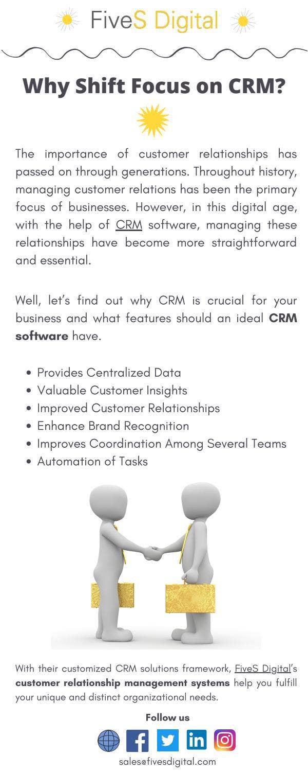 Why Shift Focus on CRM? by fivesdigital - Issuu