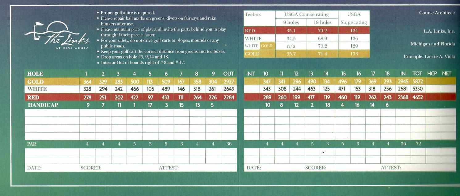 Scorecard - the Links by Divi Resorts - Issuu