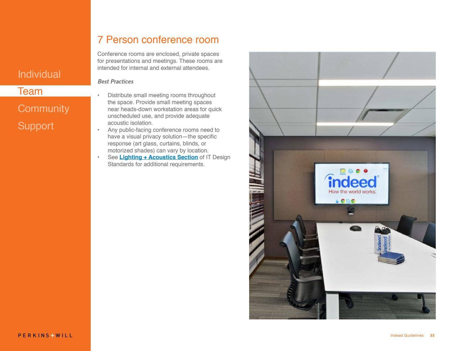 Indeed - Design Guidelines by pw_marketing - Issuu