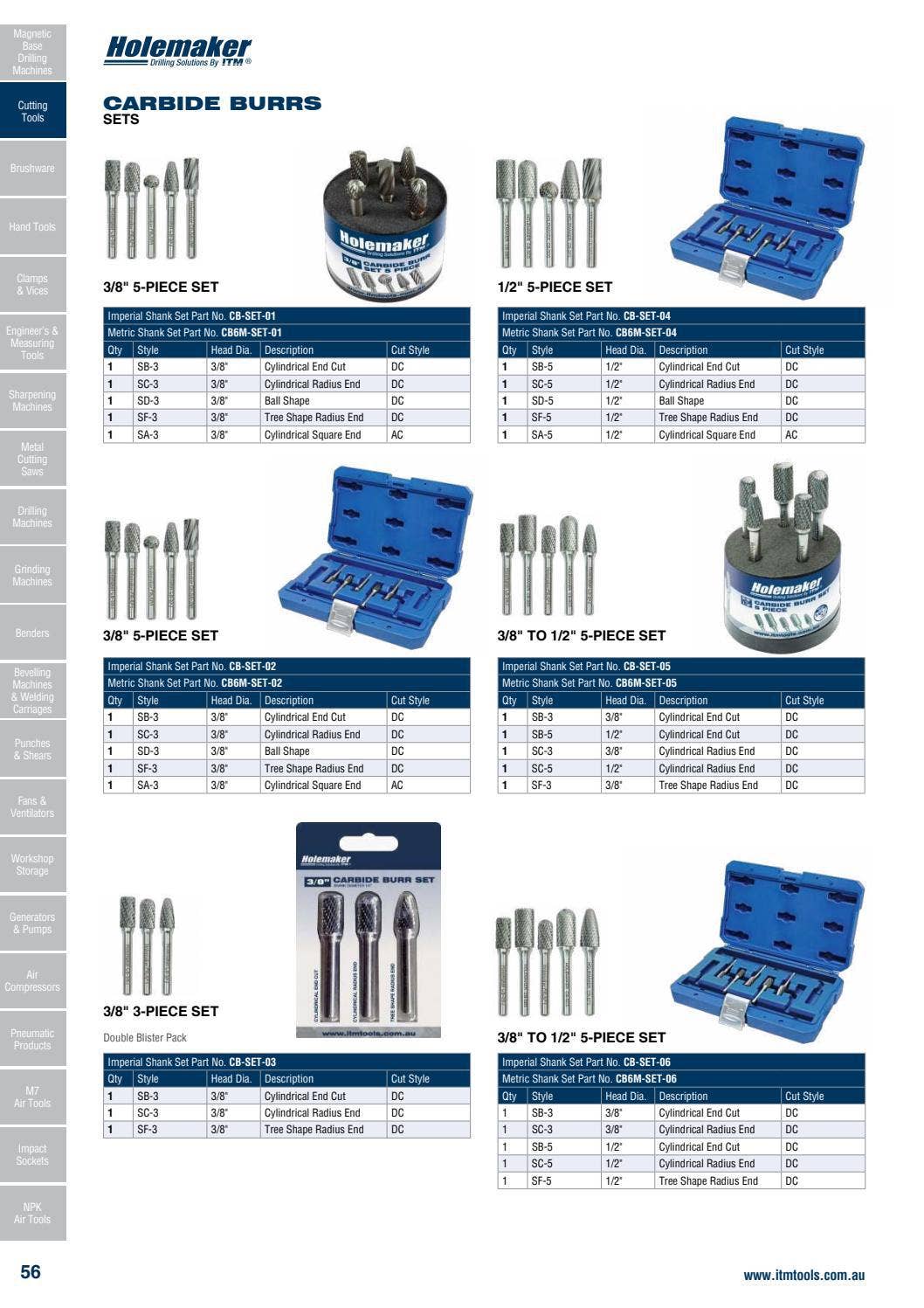 CUTTING TOOLS - ITM CATALOGUE 2021 by itmcatalogues - Issuu
