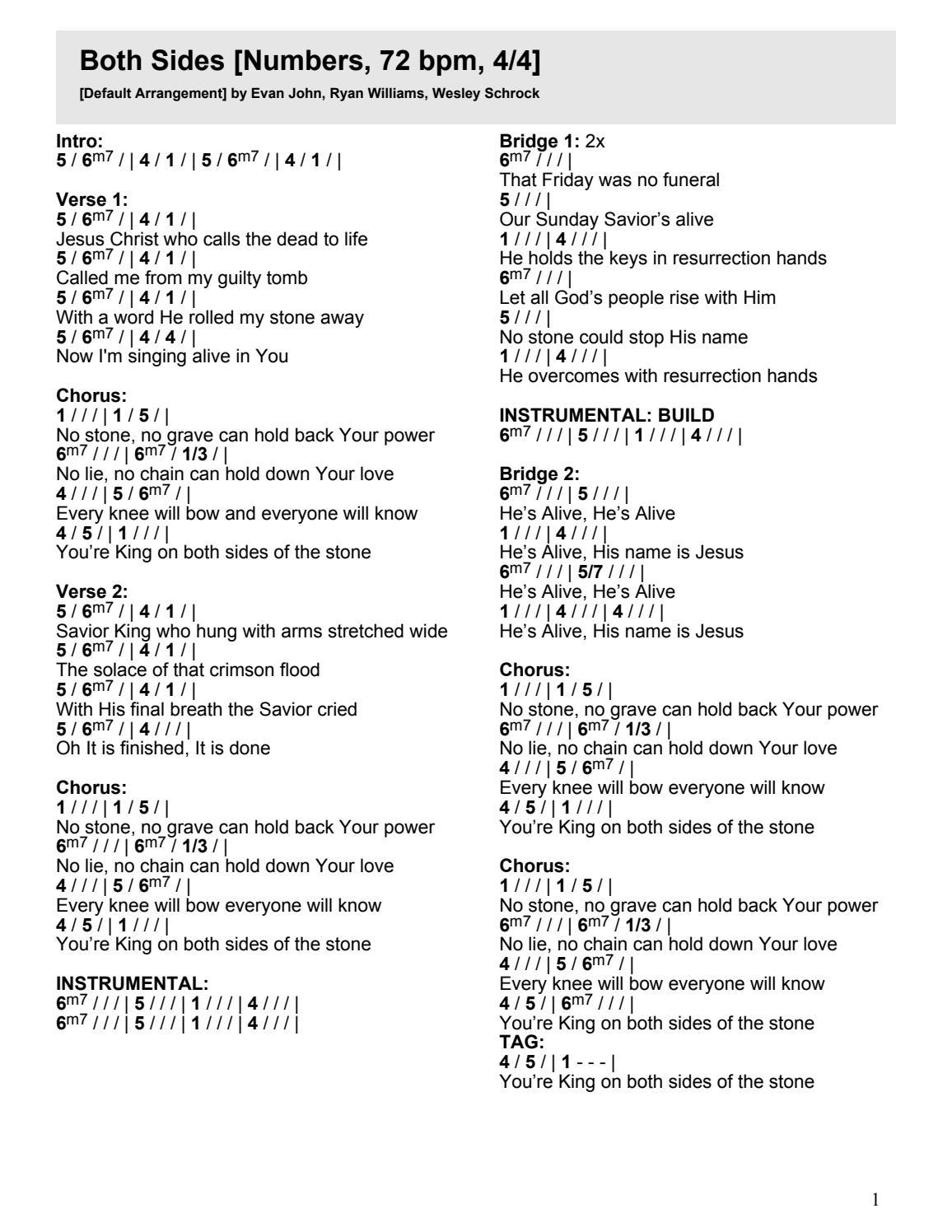 Both Sides Number Chart - Altars by rivervalleychurch - Issuu