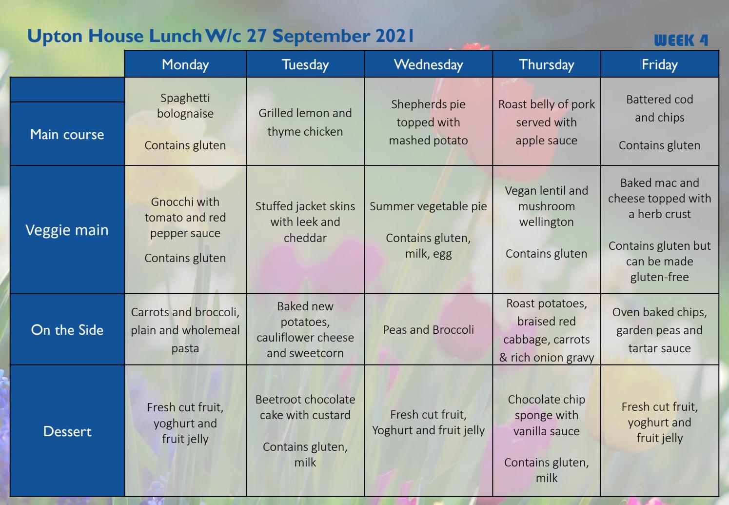 Lunch Menu W/c 27/9/21 by Upton House School - Issuu