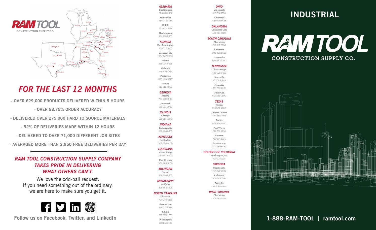 Industrial Line Card by Ram Tool Construction Supply Co. - Issuu