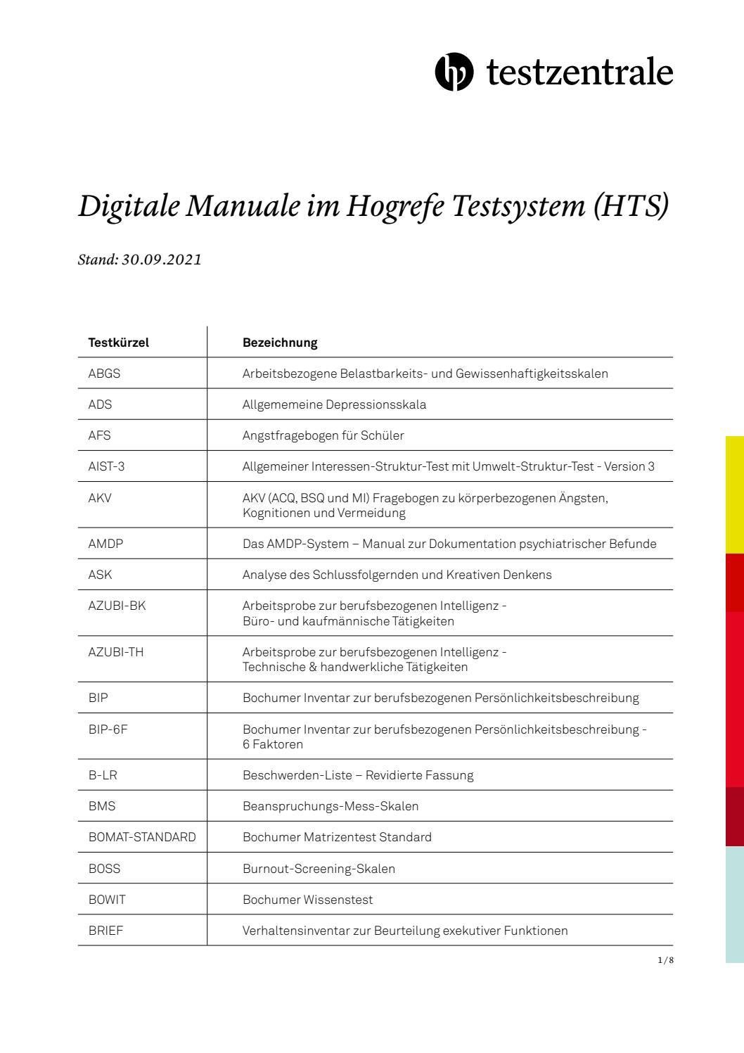 Table From The SPQ: A Scale For The Assessment Of, 46% OFF