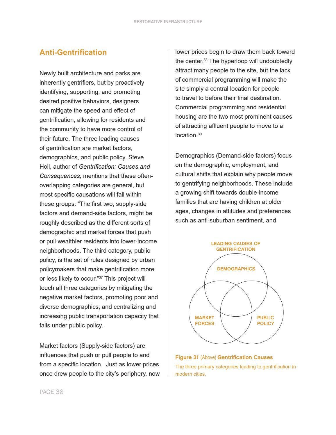 Hyperloop: Architecture as Restorative Infrastructure by Tyler Kimmel - Issuu