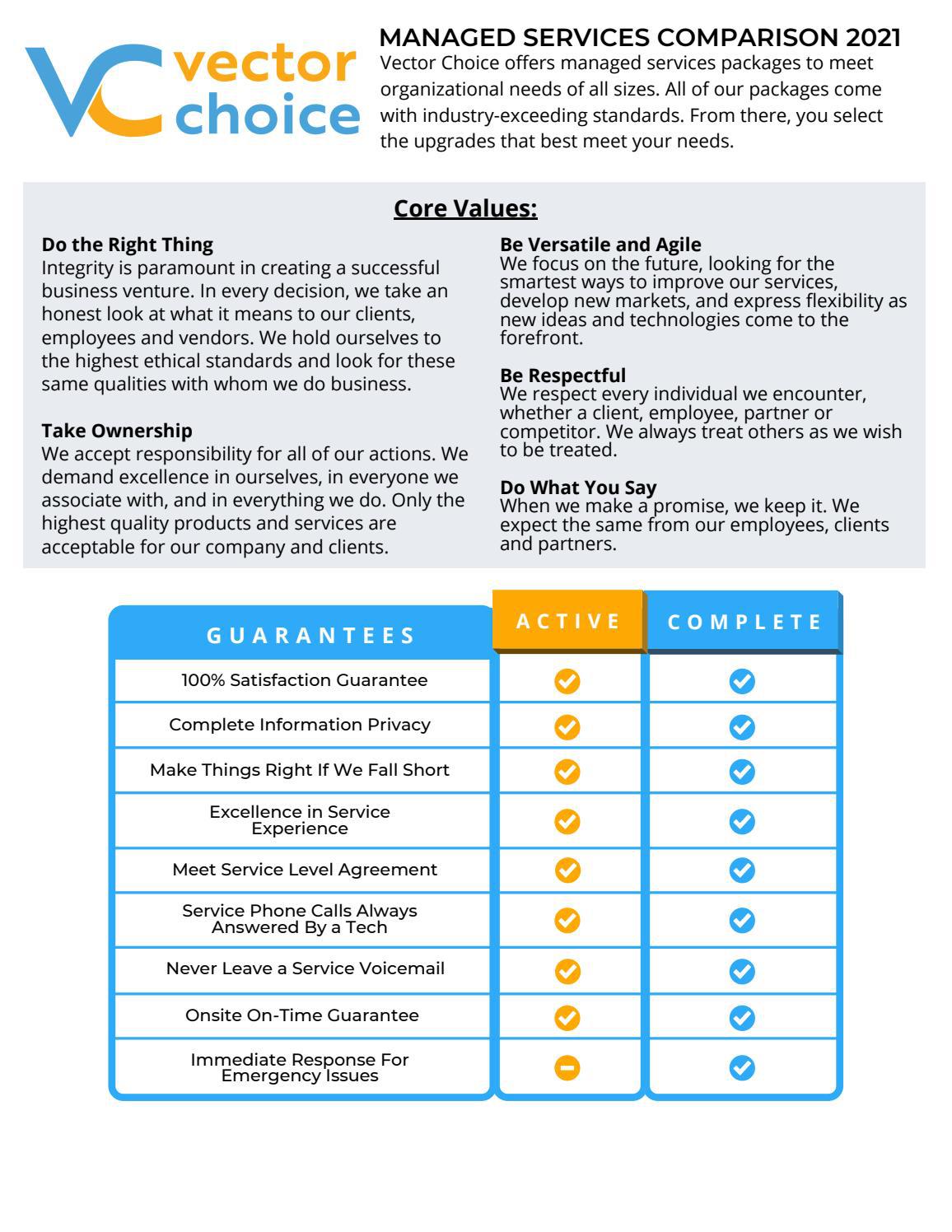2021 Vector Choice Managed Services Comparison - Active and Complete by ...