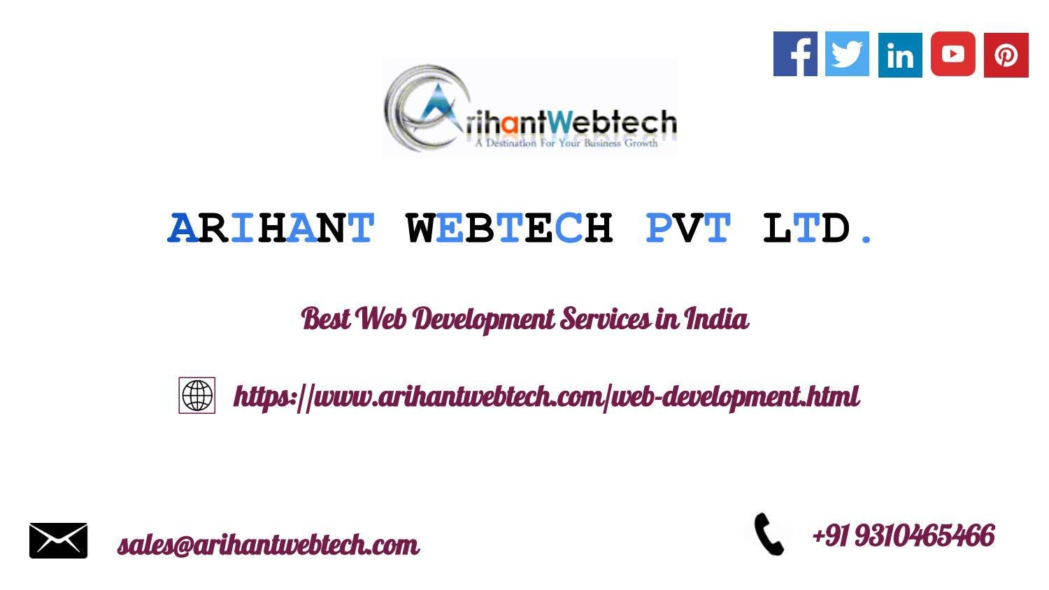 Web Application Development - Web Development Company in India by ...