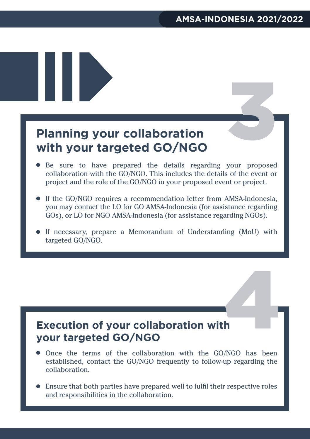 Official GO and NGO Guideline AMSA-Indonesia 2021/2022 by AMSA ...