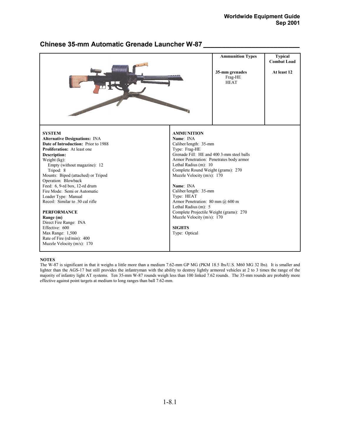 OPFOR - WORLDWIDE EQUIPMENT GUIDE by Dellvzla - Issuu