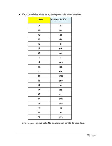 Aplicación de estrategias metodológicas para mejorar el proceso ...